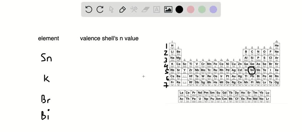 SOLVED:What is the value of n for the valence shells of (a) Sn, (b) K ...