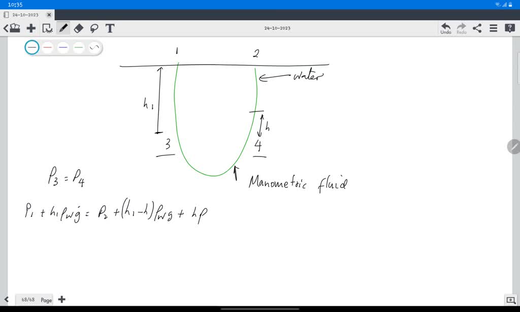 The velocity of water at the centerline of a pipe is measured by a ...