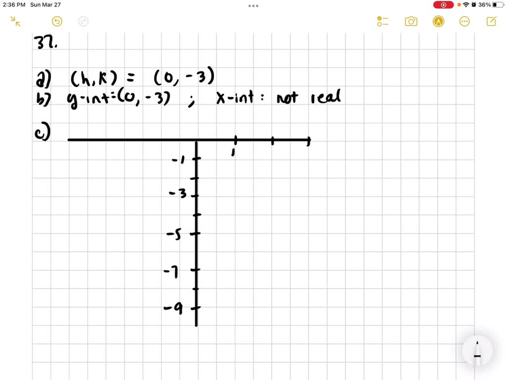 SOLVED:a. Find the vertex b. Find the vertical and horizontal intercept(s). c. Sketch a graph of ...
