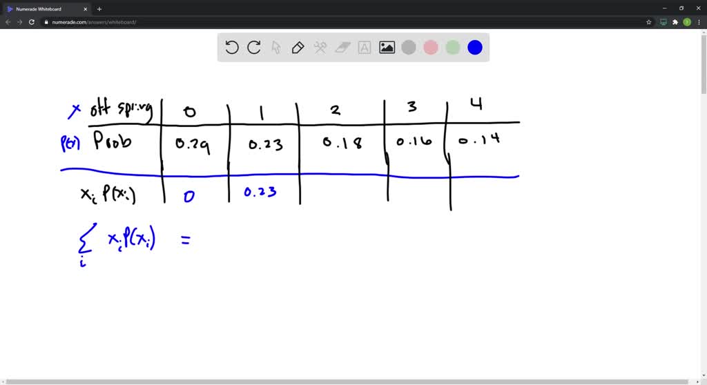 SOLVED Question 18D One Chick the Diamond In Fig Y Irom The IA 
