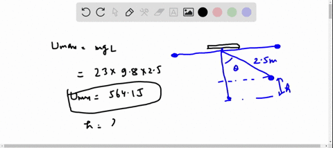SOLVED:A 1.34-kg object moves along the x axis, subject to the ...