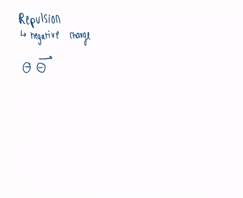 SOLVED:How is the structure around a given atom related to repulsion ...