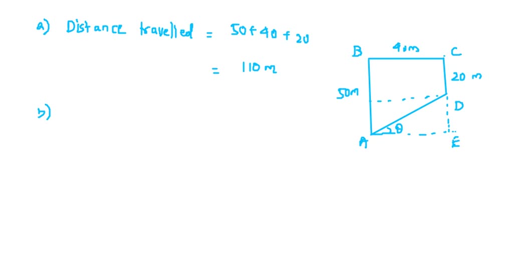 SOLVED:A person walks along the sides of a square field. Each side is ... SOLVED:A person walks along the sides of a square field. Each side is ...
