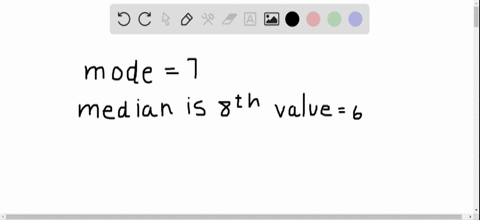 SOLVED:Describe the relationship between the mode and the median of ...