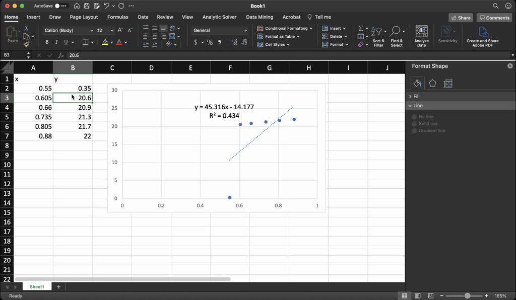 SOLVED:Find and interpret the values of r and r^2 for the given data ...