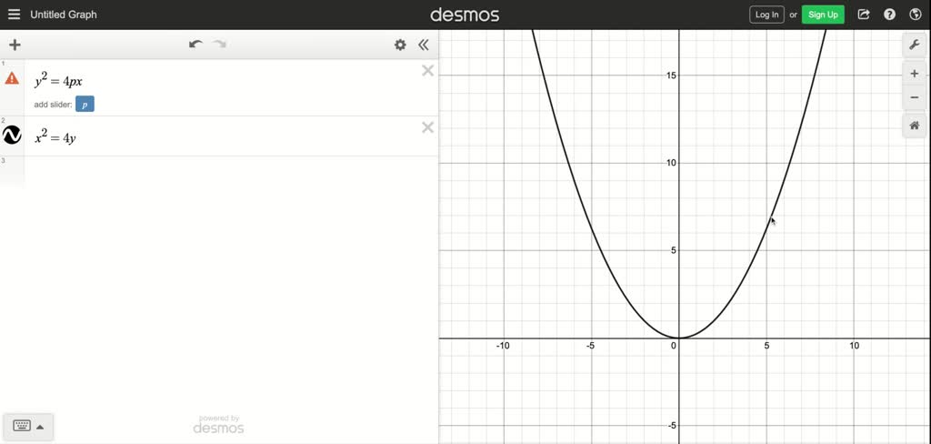 SOLVED: Any line segment through the focus of a parabola, with end ...