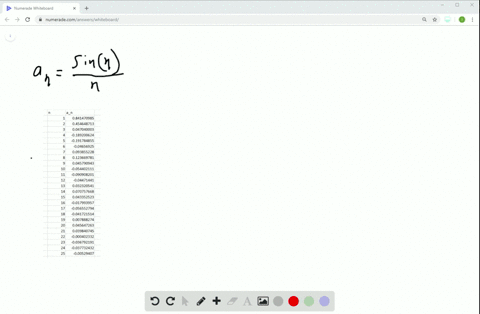 ⏩SOLVED:Use a CAS to perform the following steps for the sequences.… | Numerade