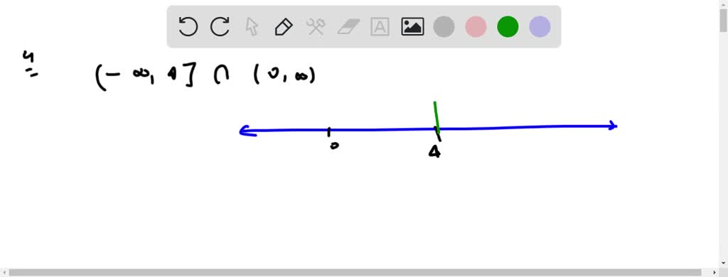 SOLVED:Find the indicated intersection or union and simplify if ...