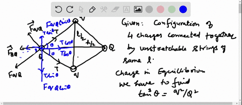SOLVED:Four positively charged bodies, two with charge Q and two with ...