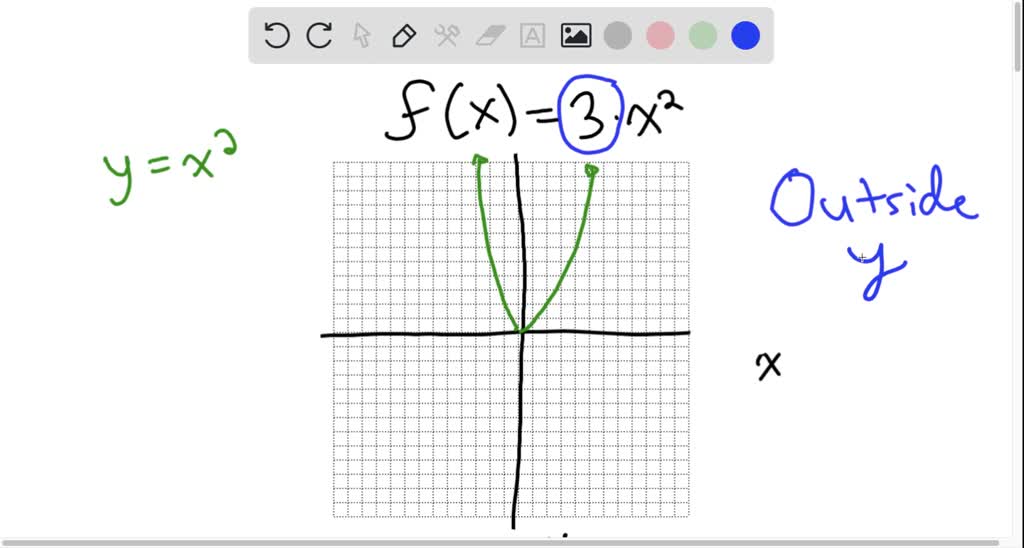 SOLVED Graph Each Function G x 3 x 2 solved-graph-each-function-g-x-3-x-2