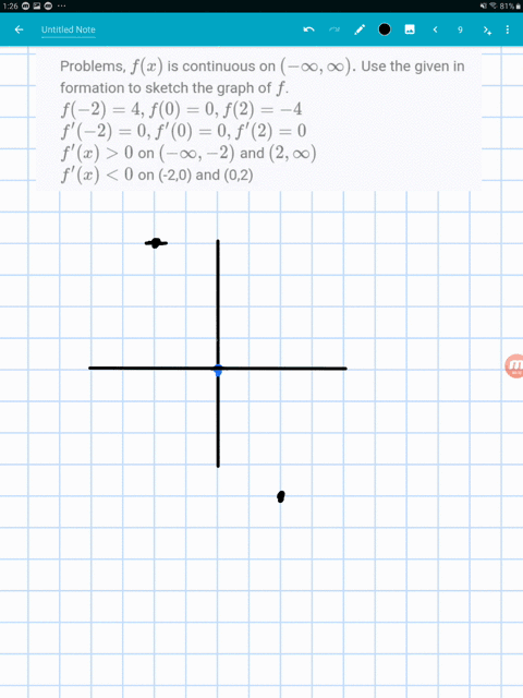 SOLVED:Solve the given problems. Sketch a continuous curve such that f(0)=2, f^'(x)>0 and f^''(x)