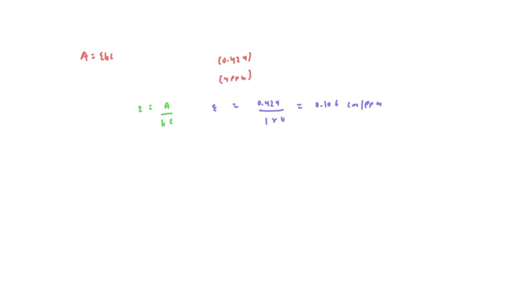 SOLVED: The concentration of phenol in a water sample is determined by ...