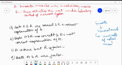 SOLVED:Assertion: Non-striated muscles are said to be voluntary in ...