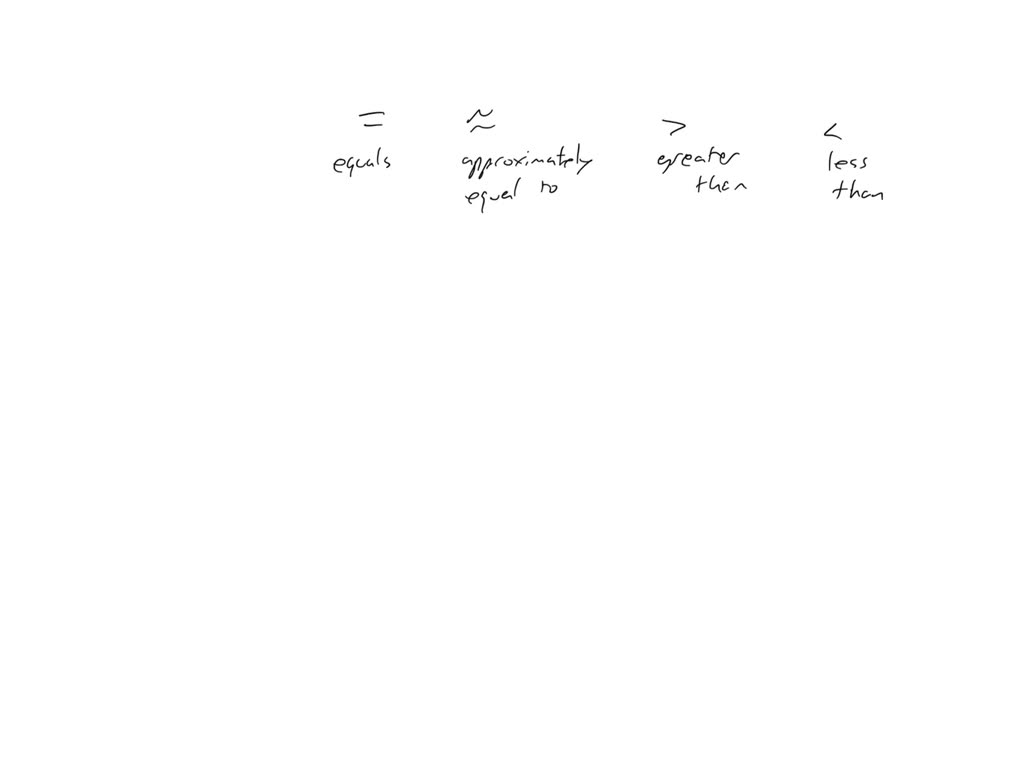 Solved Test Each Of The Two Equality And Four Relational Operators On The Two Values 7 And 7