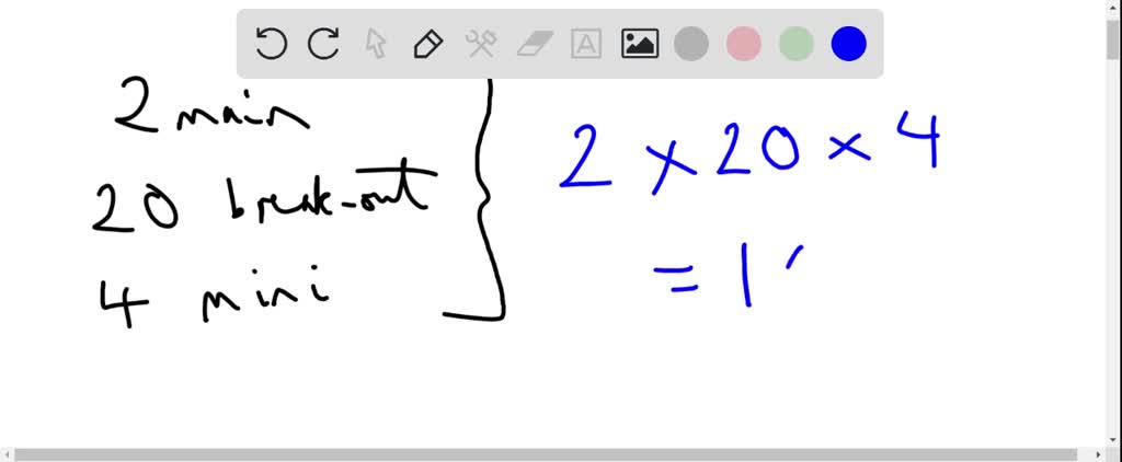 SOLVED:Use the fundamental principle of counting to solve each problem. A conference schedule ...
