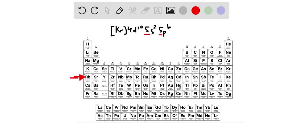 ⏩SOLVED:An atom of an element has the following ground-state… | Numerade