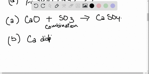 SOLVED:Classify each of the following reactions as a combination ...