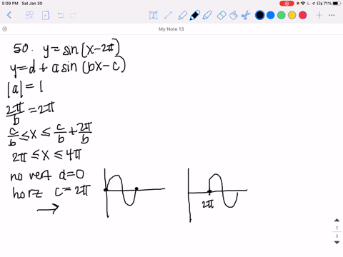 SOLVED:Sketching the Graph of a sine or cosine Function, sketch the ...