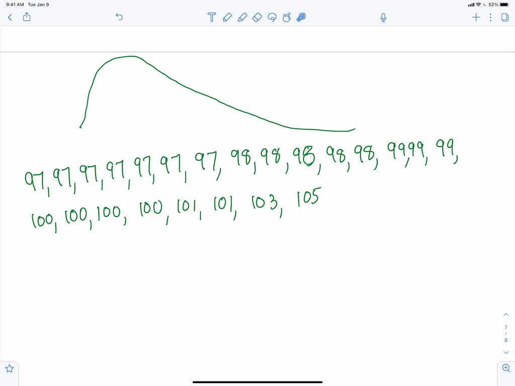 SOLVED:List all the measurements for the data set represented by the following data frequency table.
