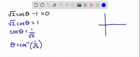 SOLVED:Solving Trigonometric Equations Find all solutions of the given ...