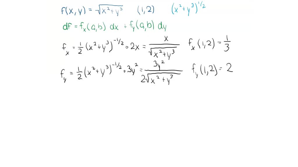 Find The Differential Of f x Y sqrt x 2 y 3 SolvedLib