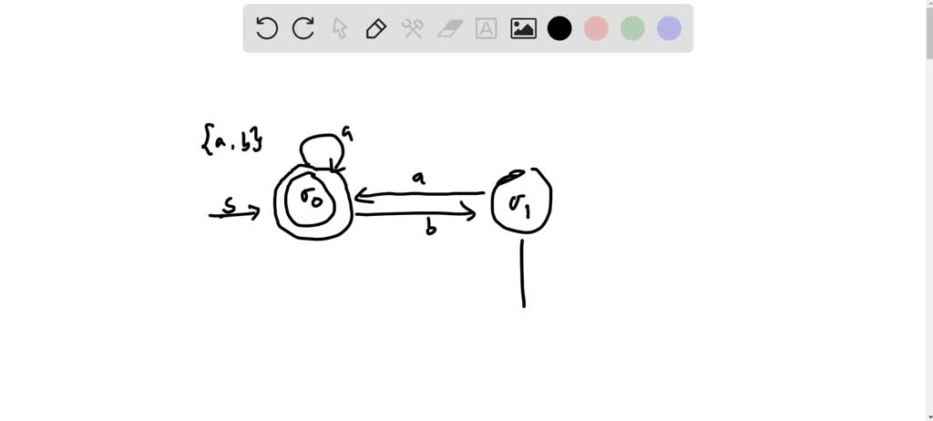SOLVED:Carry out the following steps to get a simple, correct state ...