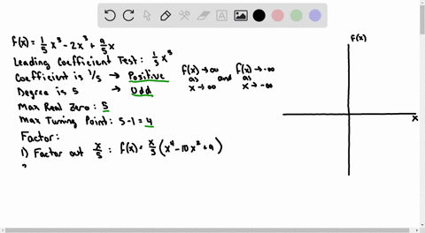 ⏩SOLVED:Match the polynomial function with its graph. [The graphs… | Numerade