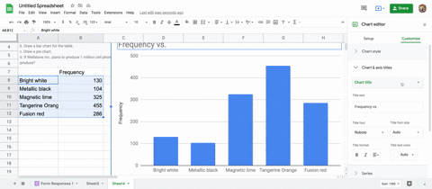 Chapter 2, Describing Data: Frequency Tables, Frequency Video Solutions ...