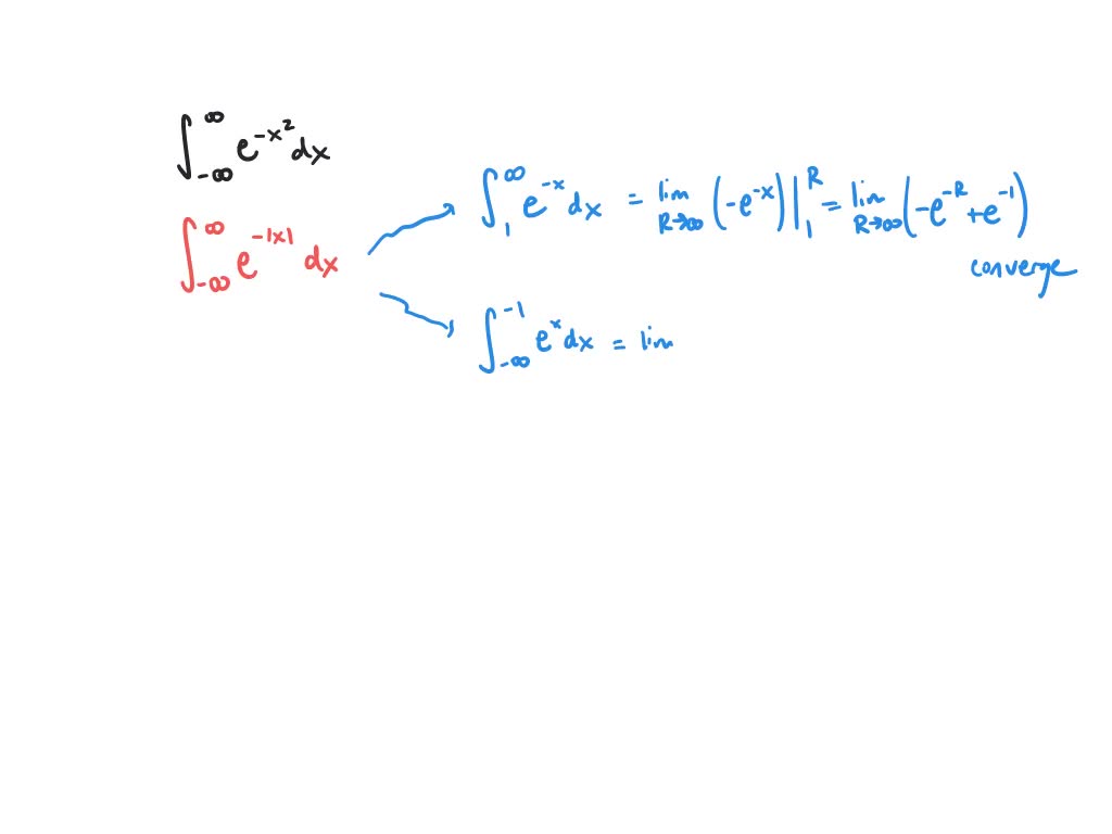 SOLVED:Prove the second integral in (10) converges for all x, using e ...