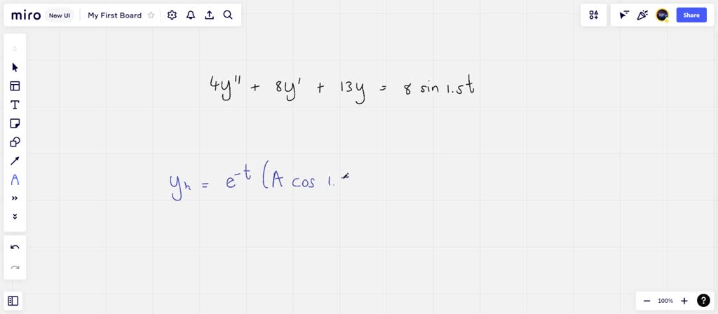 Solvedfind The Steady State Oscillation Of The Mass Spring System Modeled By The Given Ode