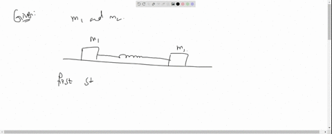 SOLVED:A set of n identical cubical blocks lies at rest parallel to ...