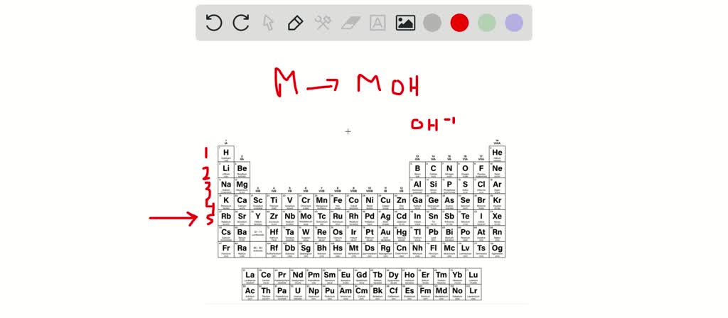 SOLVED:A metallic element, M, reacts vigorously with water to form a ...
