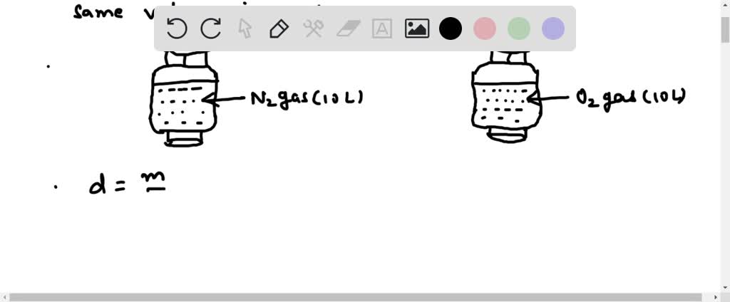 SOLVED:Draw two things with the same volume but different masses.