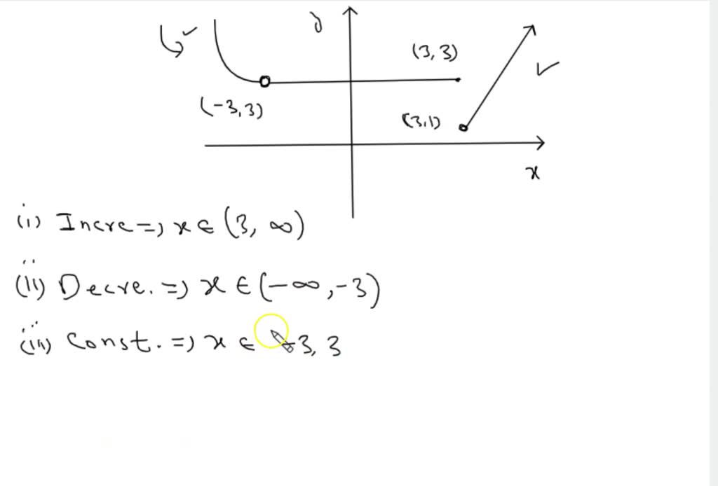 ⏩SOLVED:Determine the largest open intervals of the domain over… | Numerade
