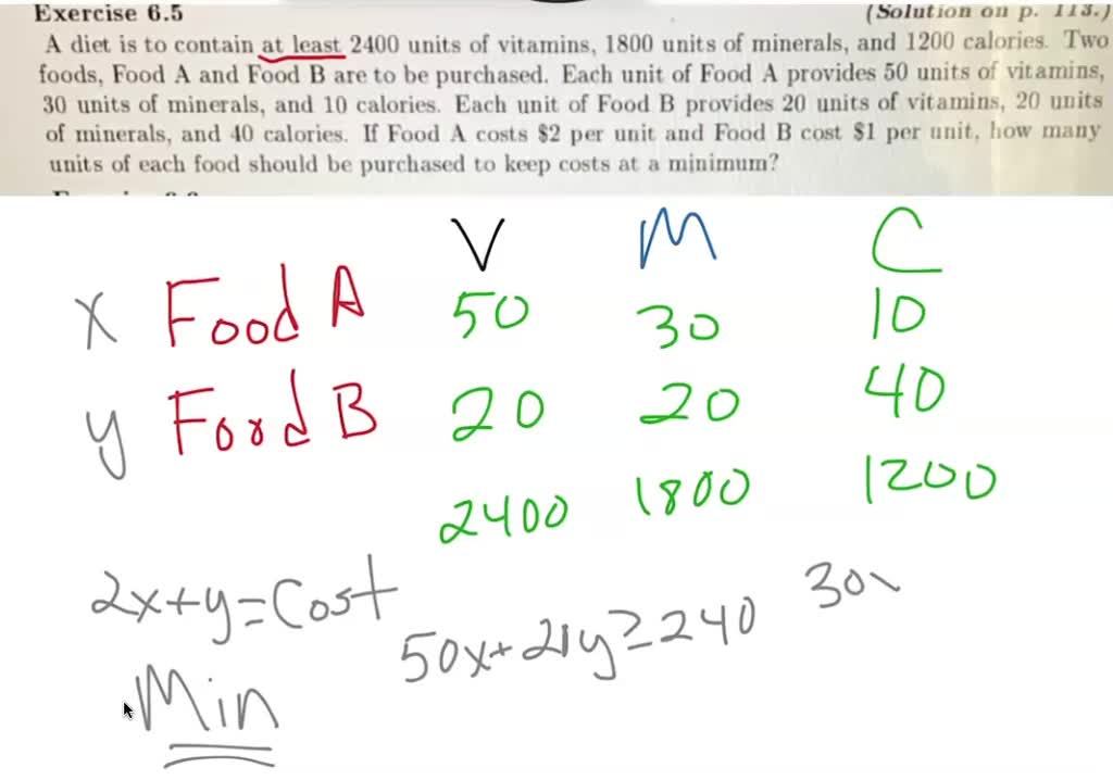 A housewife wishes to mix together two kinds of food, X and Y, in such ...