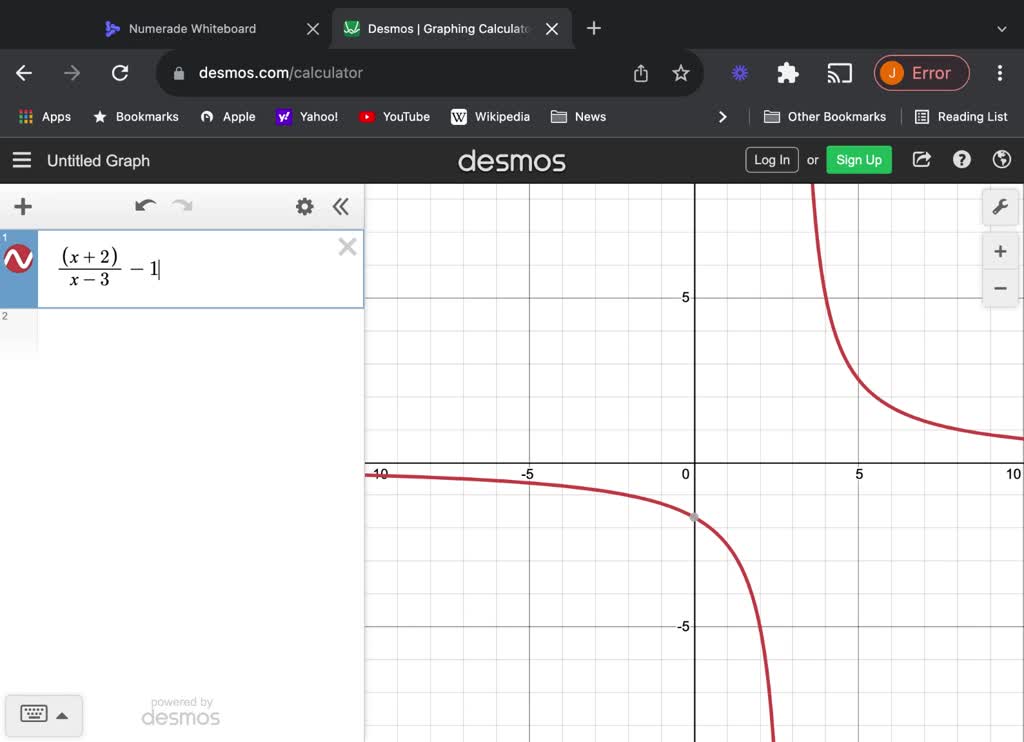 SOLVED:Solve with the test-point method. State the solution set using ...