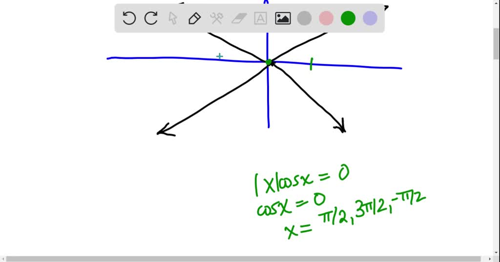SOLVED:Identifying Damped Trigonometric Functions Exercises 65-68 , match the function with its ...