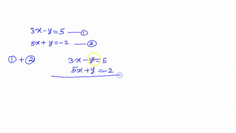 ⏩SOLVED:Graph the solution set to each system of inequalities and… | Numerade