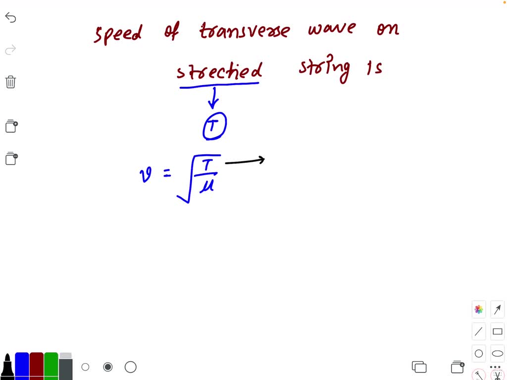 SOLVED:The speed of transverse wave on a stretched (a) directly proportional to the tension in ...