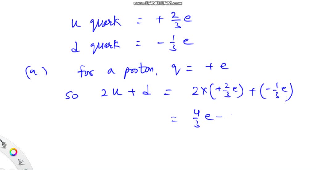 SOLVED: The particle generations (a) Are in some sense duplicates of ...