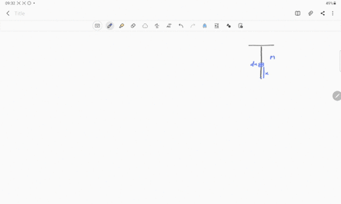 SOLVED:The deformation of a wire under its own weight compared to the ...