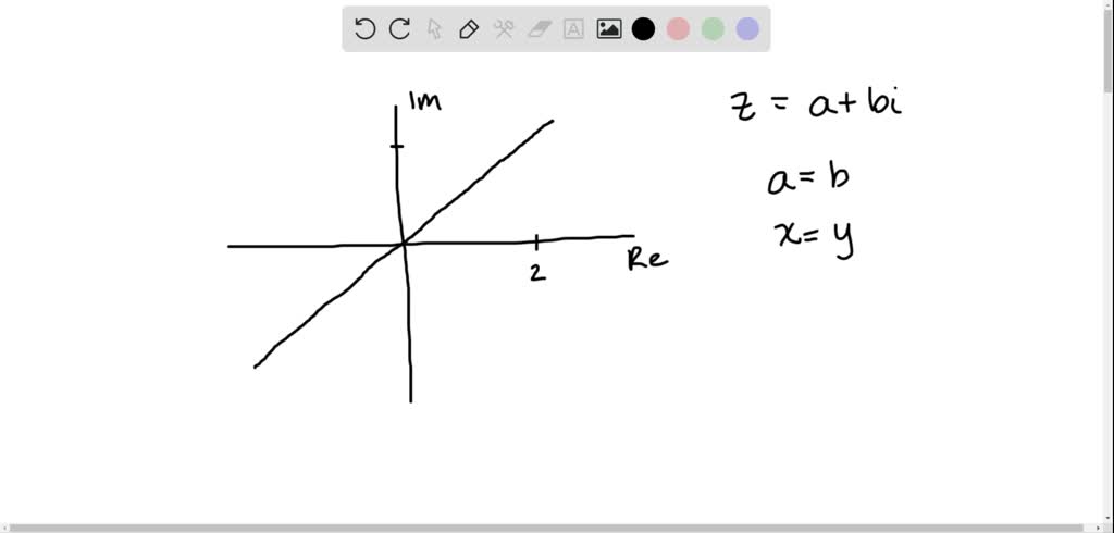 Solved:graphing Sets Of Complex Numbers Sketch The Set In The Complex