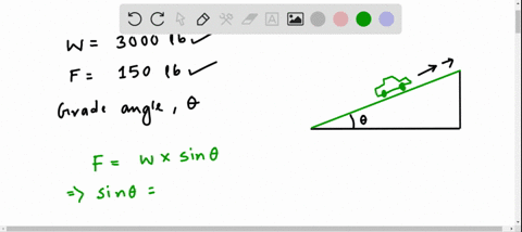 ⏩SOLVED:See Example 10 to work Exercises. A 3000 -lb car traveling ...