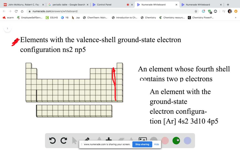 SOLVED:Where on the blank outline of the periodic table do elements ...