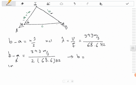 The Principle of Linear Superposition and Interfe…