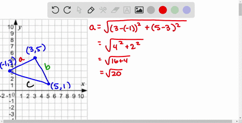 Functions and Their Graphs | Precalculus with Lim…