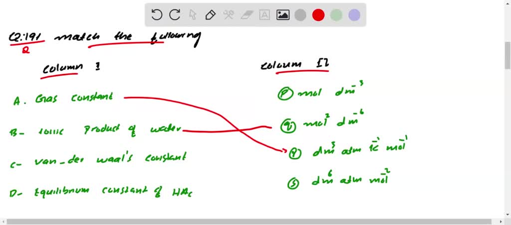 Match the following: Column I A. Gas constant (R) B. Ionic product of ...