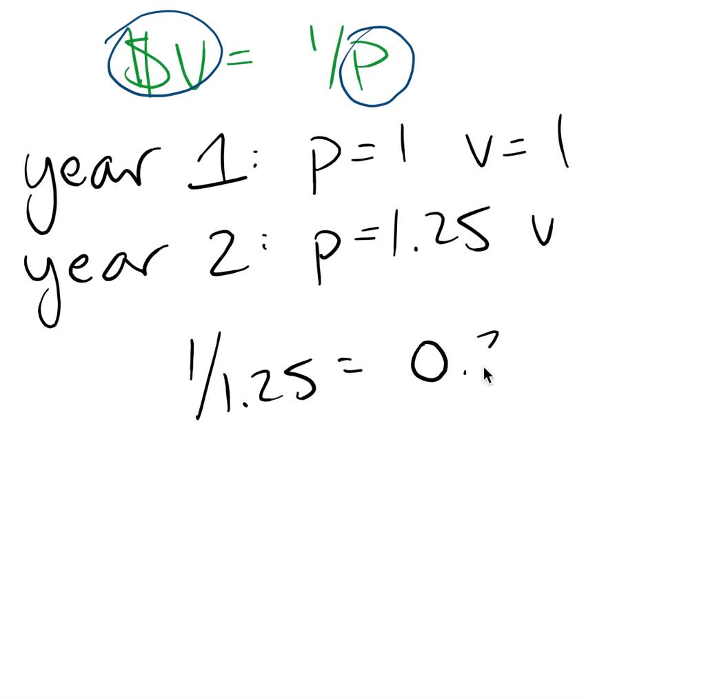 SOLVED Suppose The Price Level And Value Of The Dollar In Year 1 Are 1