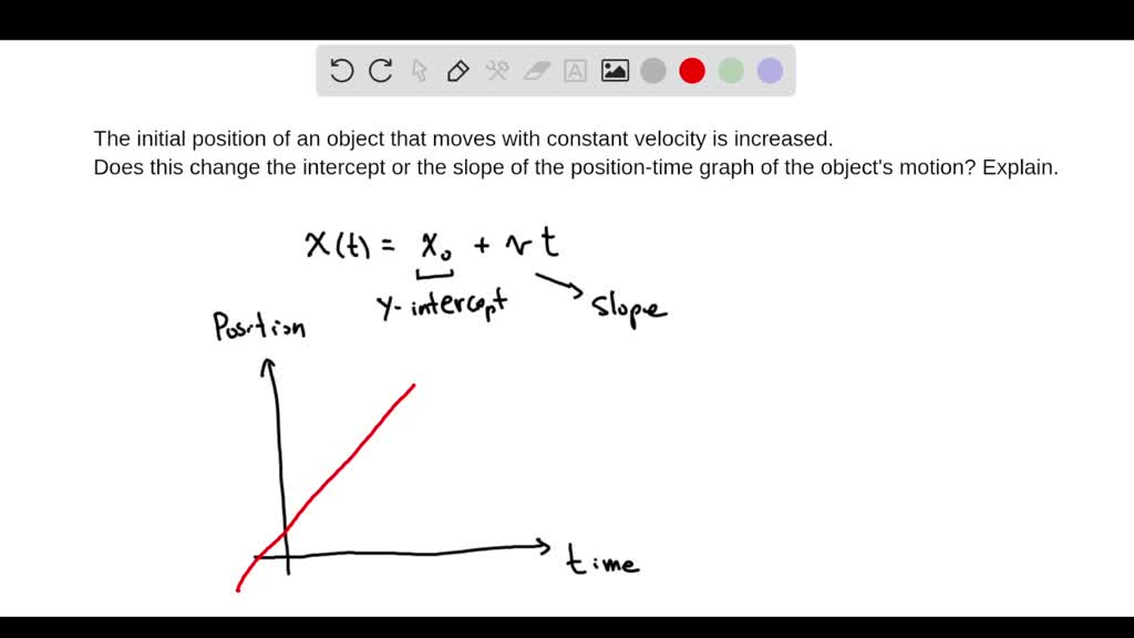 The Initial Position Of An Object That Moves With Constant Velocity Is