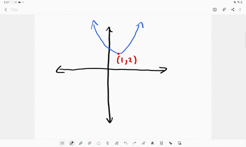 SOLVED:Using the graph, determine any relative maxima or minima of the function and the ...